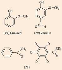 If it smells - it's chemistry | Feature | RSC Education