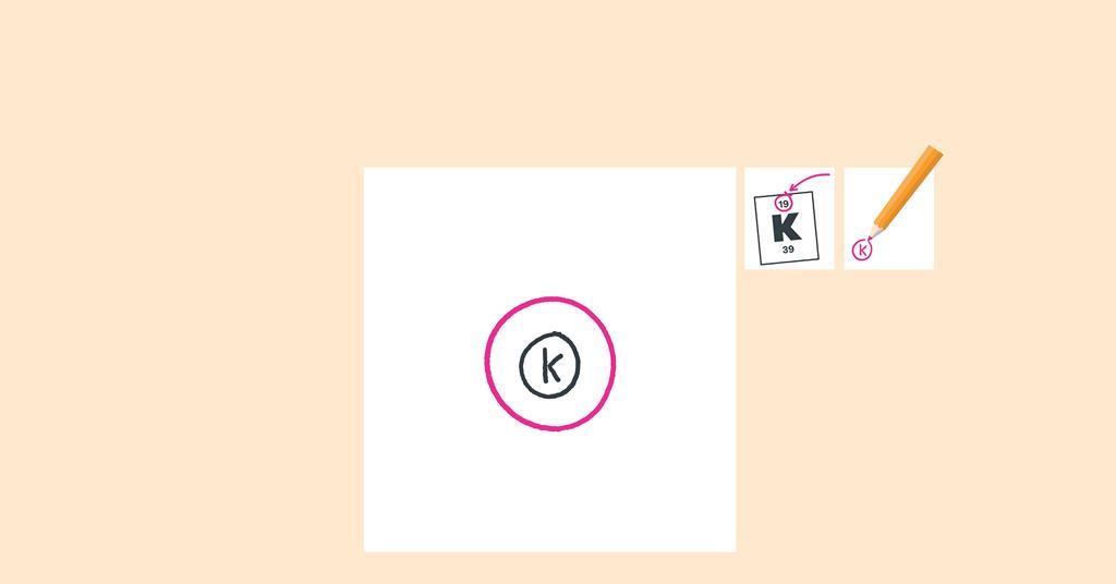 How to draw electron configuration diagrams | Poster | RSC Education