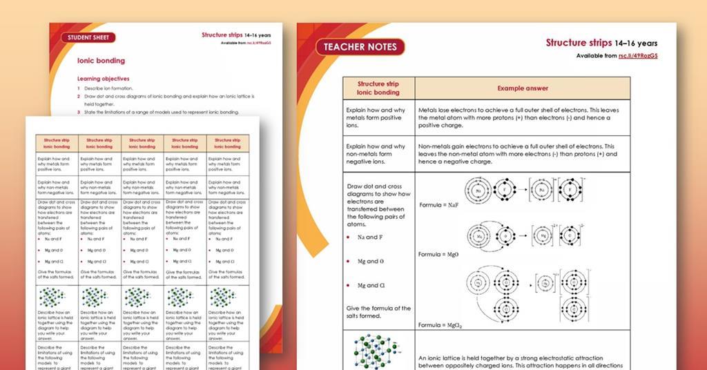 Ionic bonding | Structure strip | 14–16 years | Resource | RSC Education