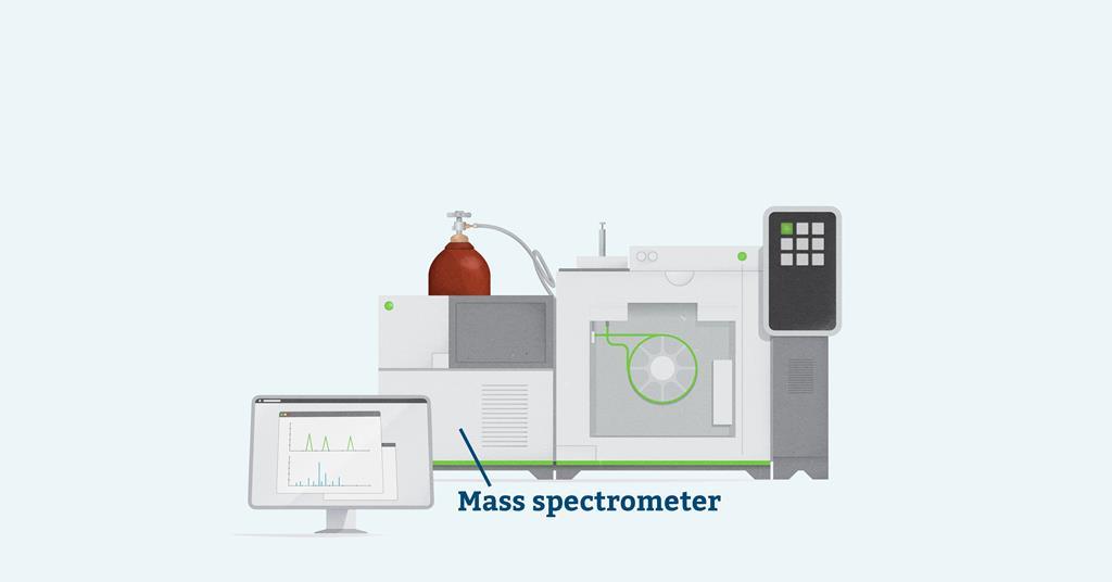 Commercial applications of chromatography | Poster | RSC Education