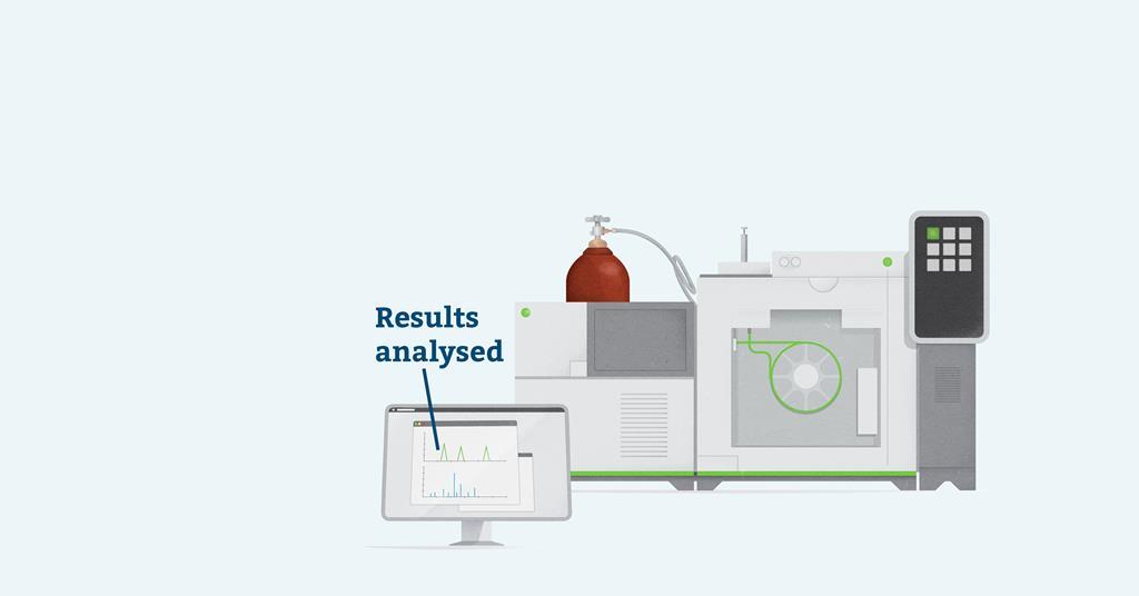 Commercial applications of chromatography | Poster | RSC Education