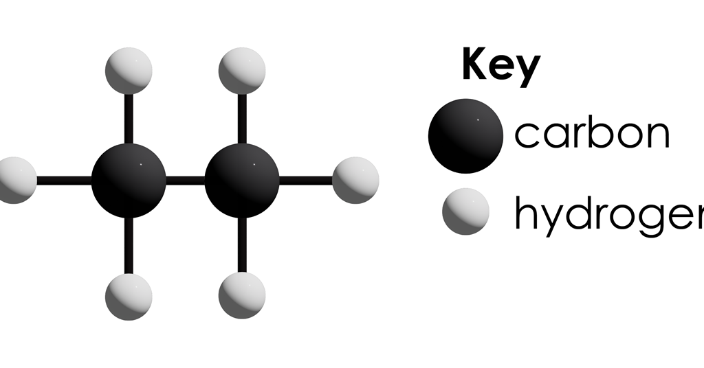 Covalent bonding | Structure strip | 14–16 years | Resource | RSC Education