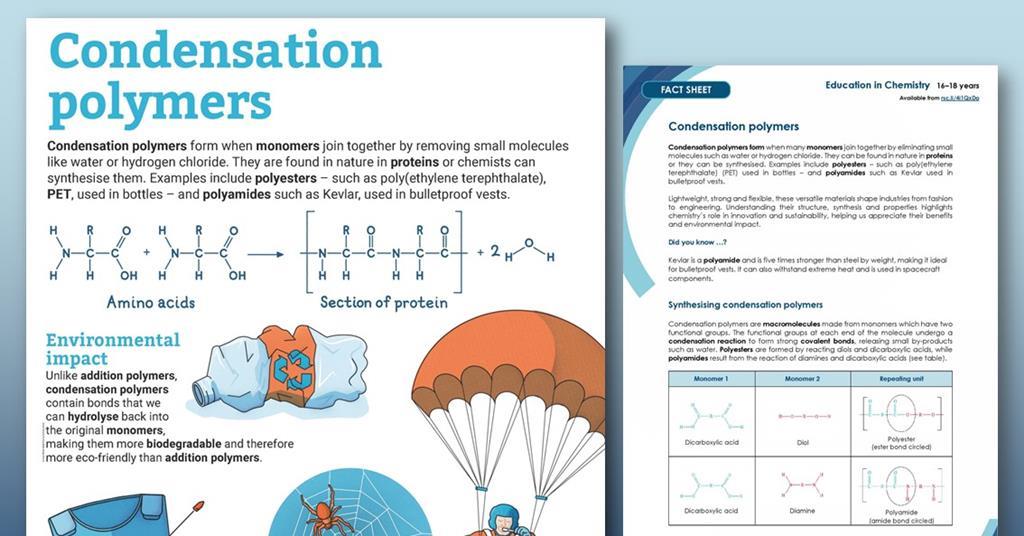How to teach condensation polymerisation | Poster | RSC Education