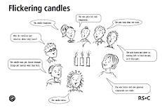 The nature of science: Concept Cartoons | Resource | RSC Education