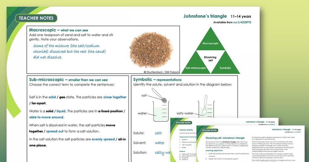Dissolving salt | Johnstone’s triangle worksheets | 11–14 years ...