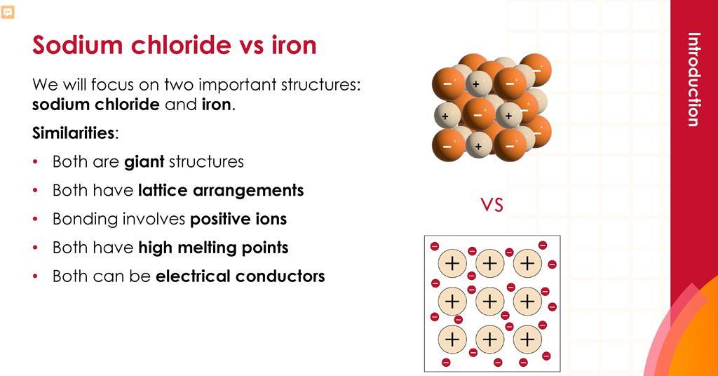 Ionic Bonding Gcse Powerpoint