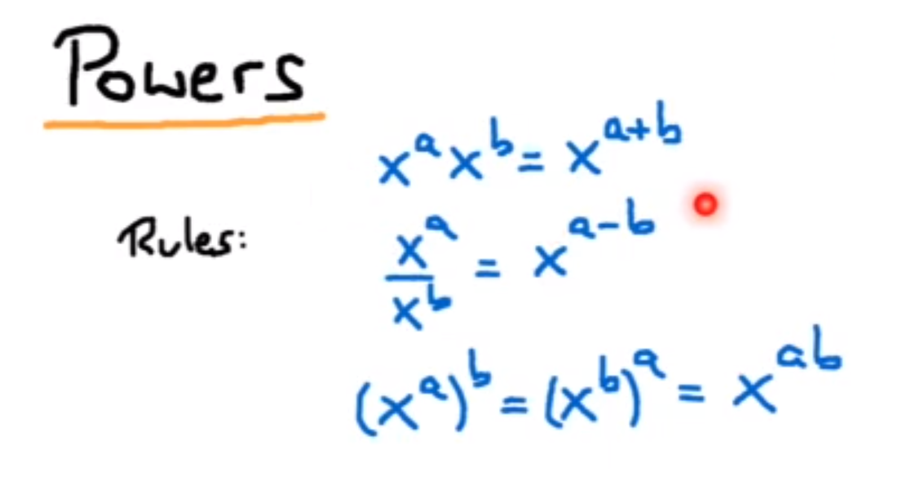 Introductory maths for HE: powers | Resource | RSC Education