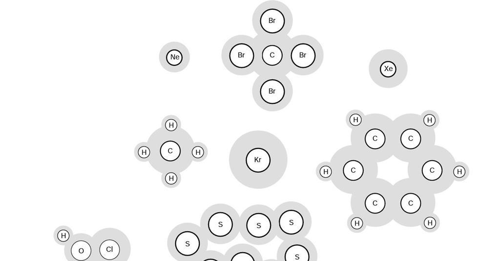 common compounds gcse