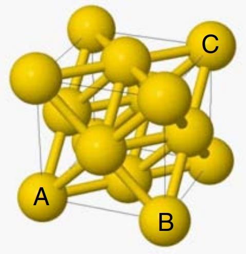 Gold Crystal Structure