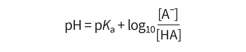 Brilliant buffers | Poster | RSC Education