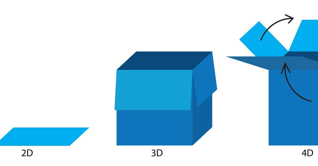 4D printing: the next dimension in healthcare? | Feature | RSC Education
