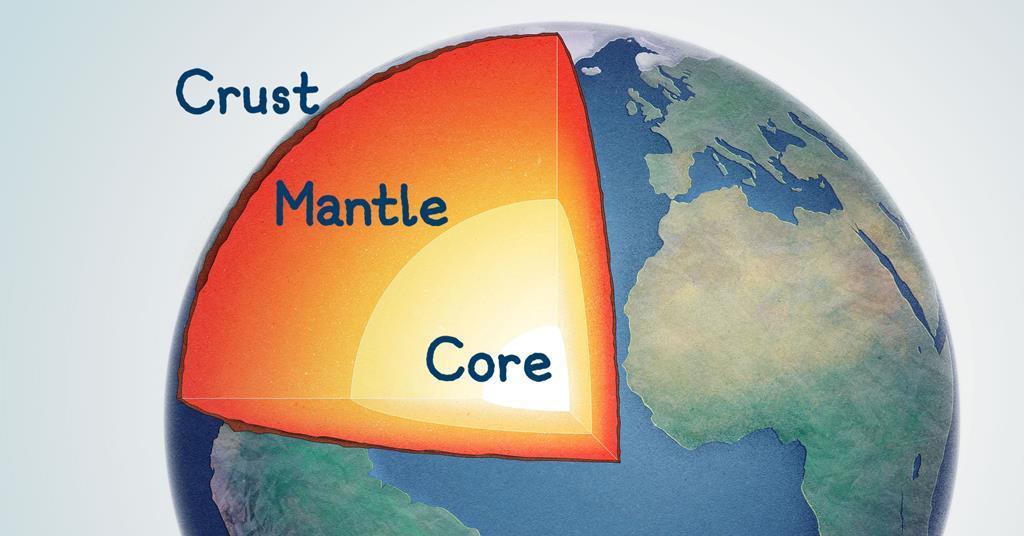 How to teach the Earth’s structure for younger students | Poster | RSC ...