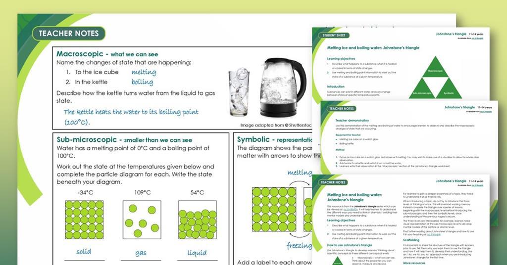 Melting and boiling | Johnstone’s triangle worksheets | 11–14 years ...
