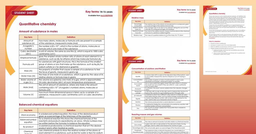 Quantitative chemistry | Key terms glossary and support | 14–16 years ...