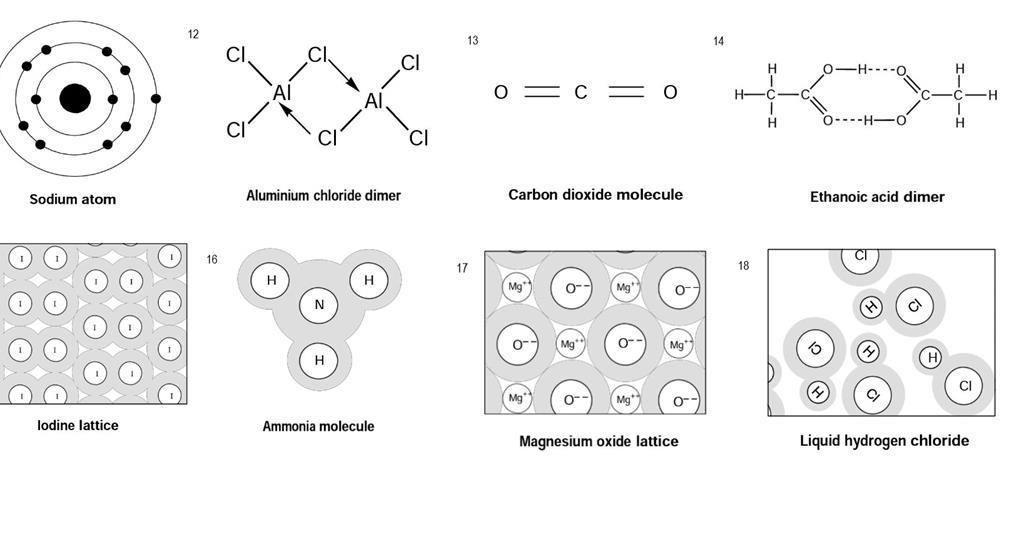 Chemical Bonding Worksheet Answers Part 2