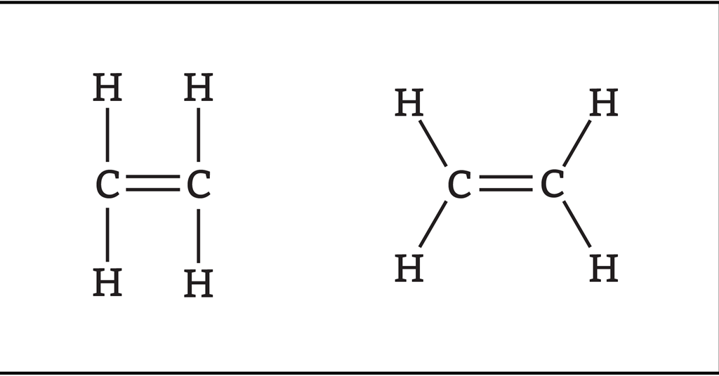 Everything you need to introduce alkenes | CPD article | RSC Education