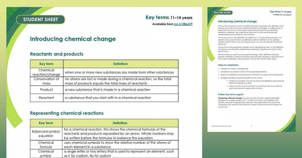 Introducing chemical change | Key terms glossary and support | 11–14 ...