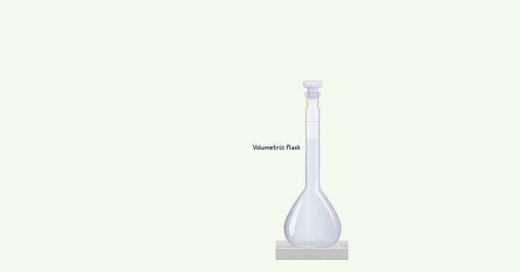 Mastering titration apparatus | Poster | RSC Education