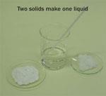 Salty solvents – ionic really | Feature | RSC Education