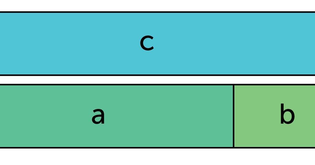 They’ll learn more with bar models | Ideas | RSC Education