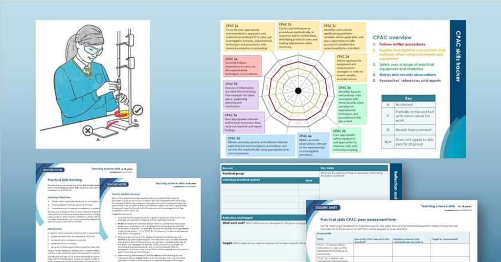 Practical skills tracking | 16–18 years | Resource | RSC Education