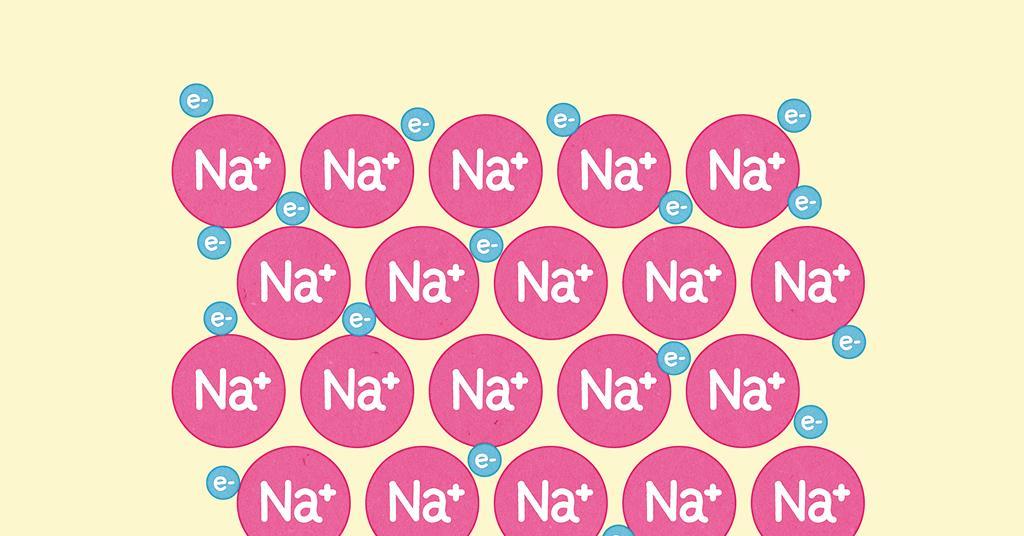 how to draw metallic bonding