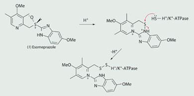 A blockbuster synthesis for undergraduates | Feature | RSC Education