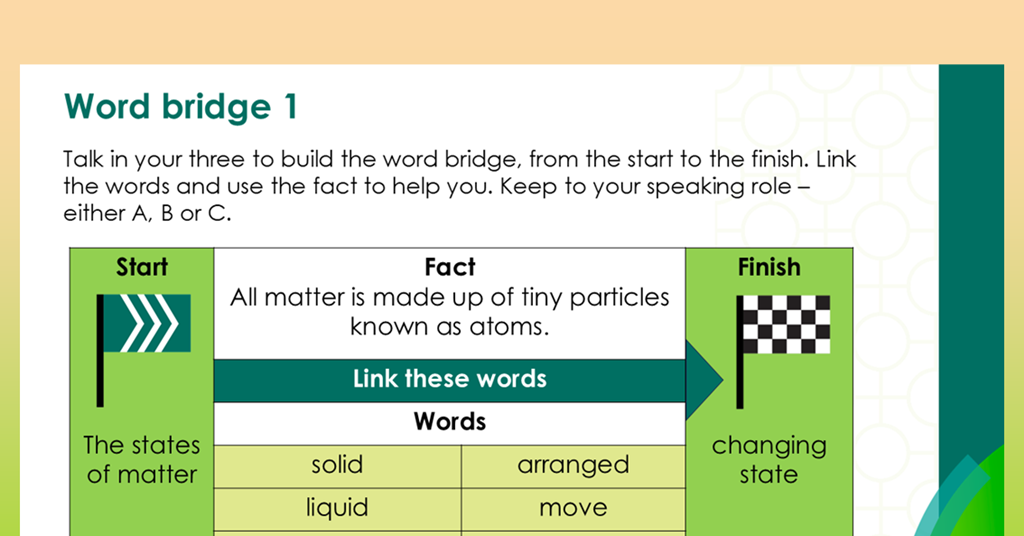 Structured talk | Teaching resources | RSC Education