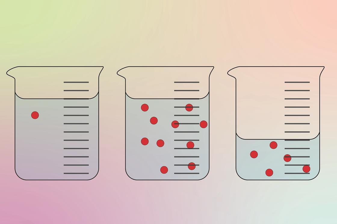 How to teach solubility at 14–16 | CPD article | RSC Education