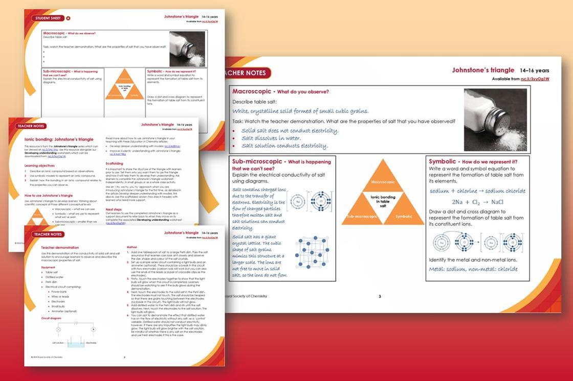 Ionic bonding in table salt | Johnstone’s triangle worksheets | 14–16 ...