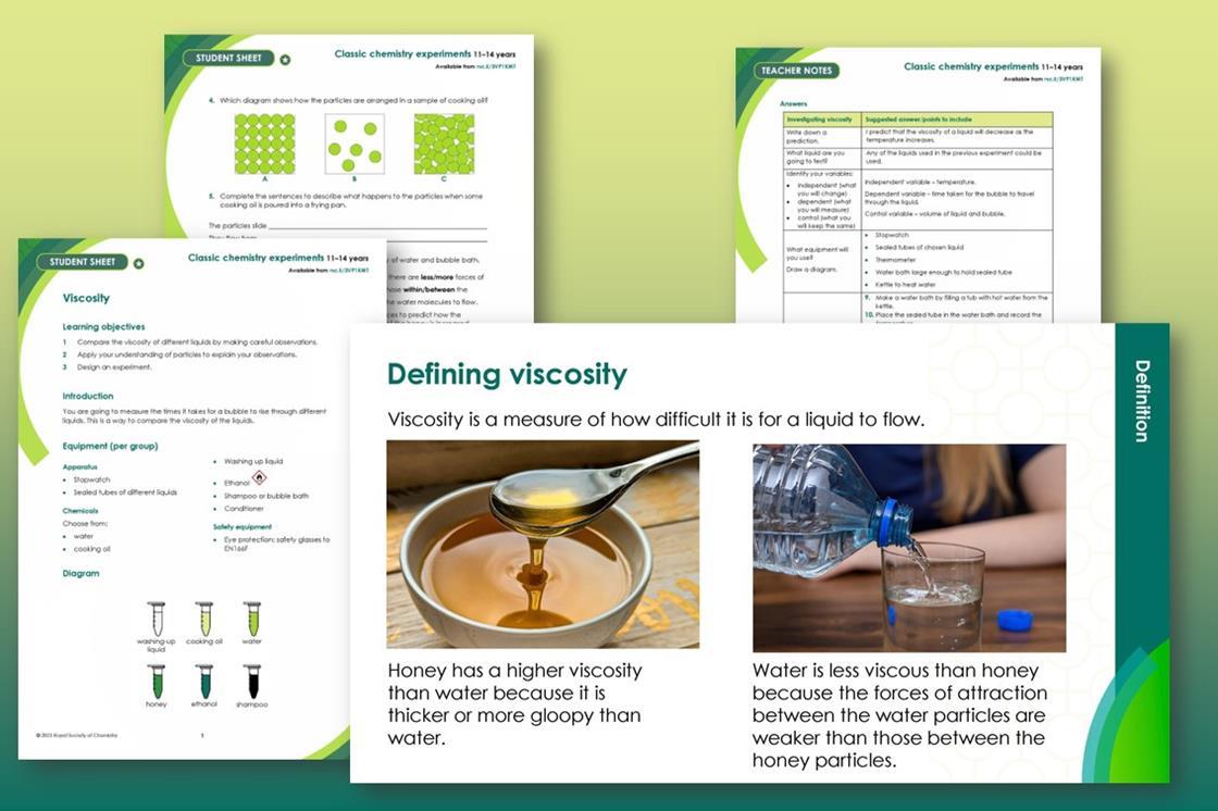 Viscosity | Classic chemistry experiments | 11–14 years | Class ...