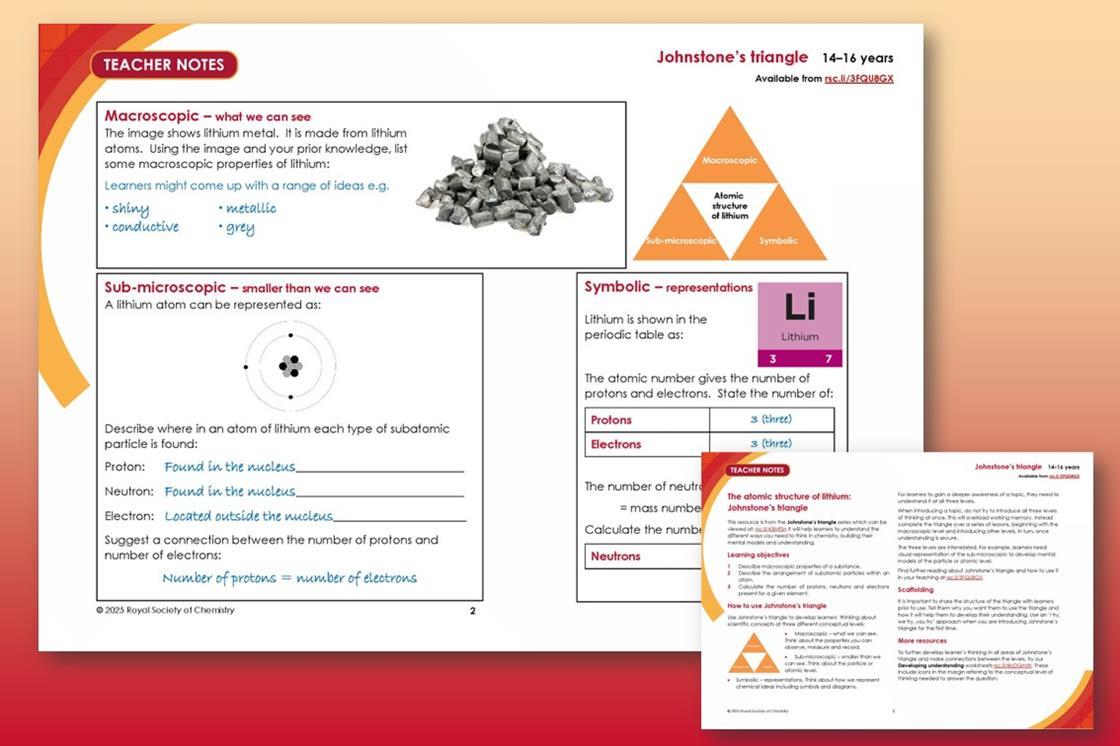Atomic structure of lithium | Johnstone’s triangle worksheets | 14–16 ...