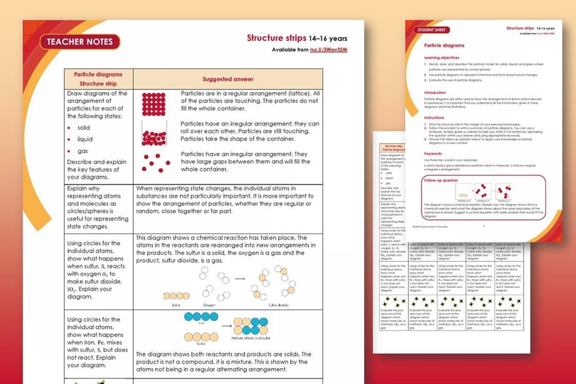 Particle diagrams | Structure strip | 14–16 years | Resource | RSC ...
