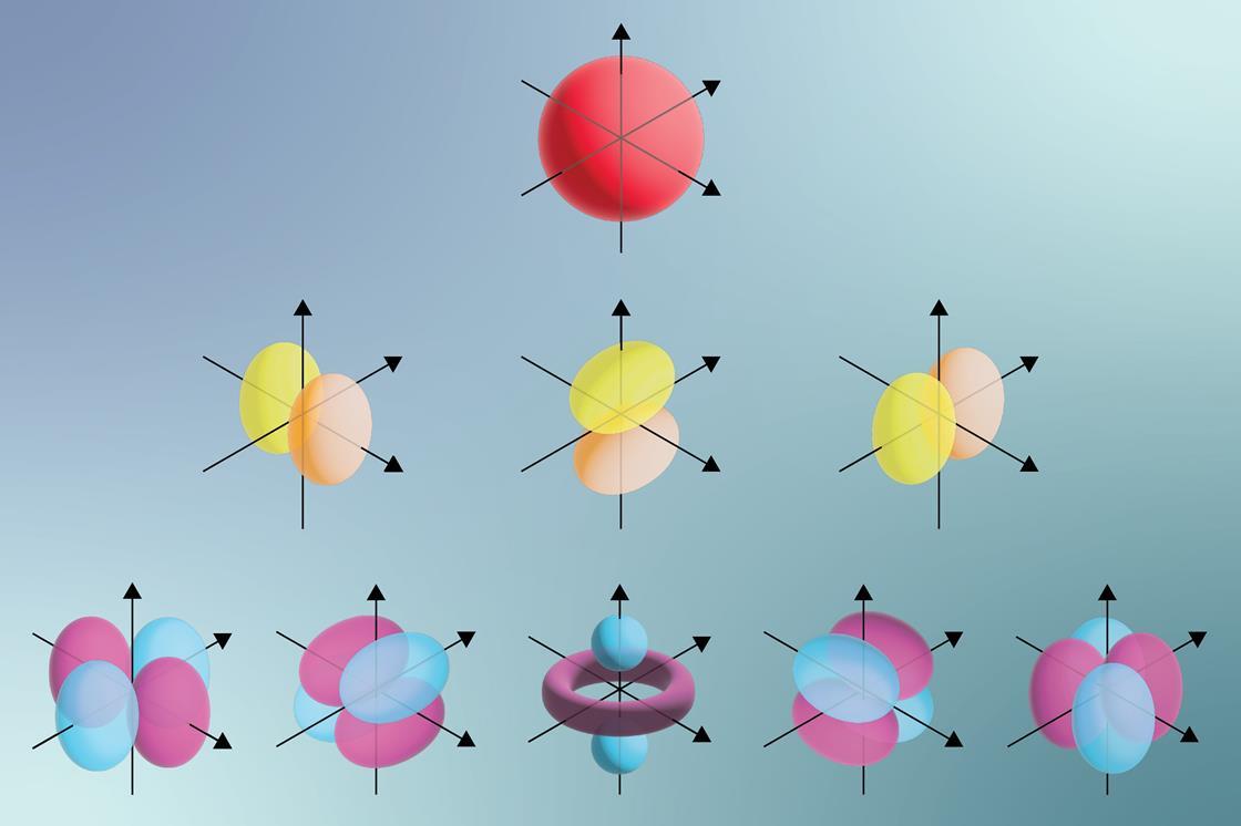 Use post-16 atomic models to inform 14–16 understanding | CPD article ...