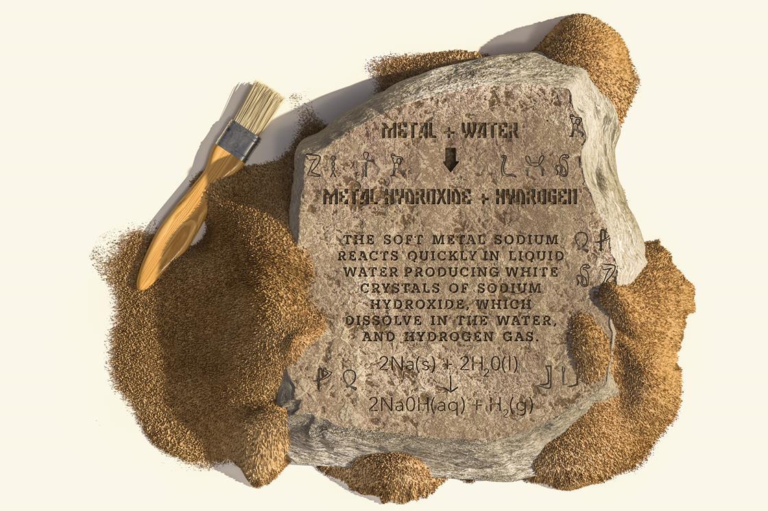 Demystifying scientific symbolic language | Feature | RSC Education