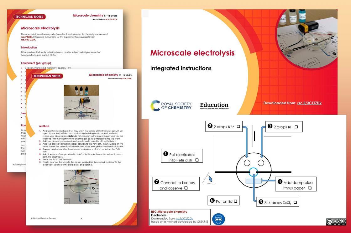 Electrolysis on a microscale | 14–16 years | Class experiment | RSC ...