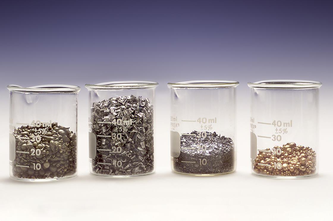 How to teach moles at post-16 | CPD article | RSC Education