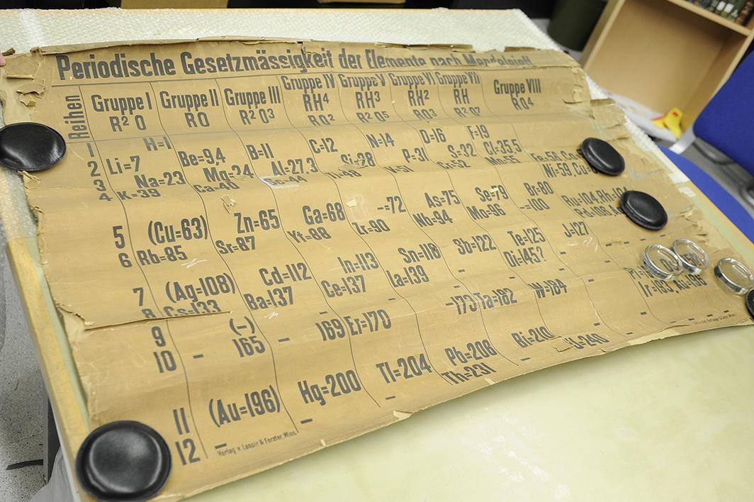 Conserving the periodic table | Feature | RSC Education