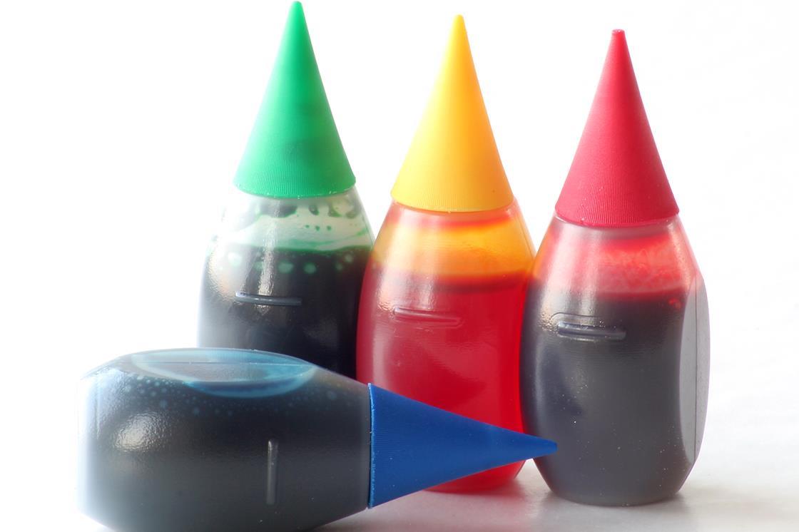 Making your own indicator | Resource | RSC Education