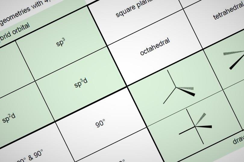 45 chemistry puzzles for 16-18 years | Resource | RSC Education
