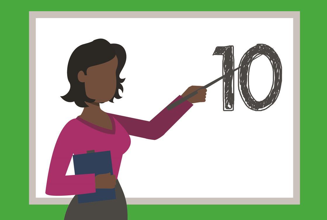 Bonding starters | 16-18 | Resource | RSC Education