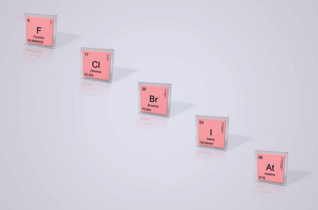 Halogens | Resource | RSC Education