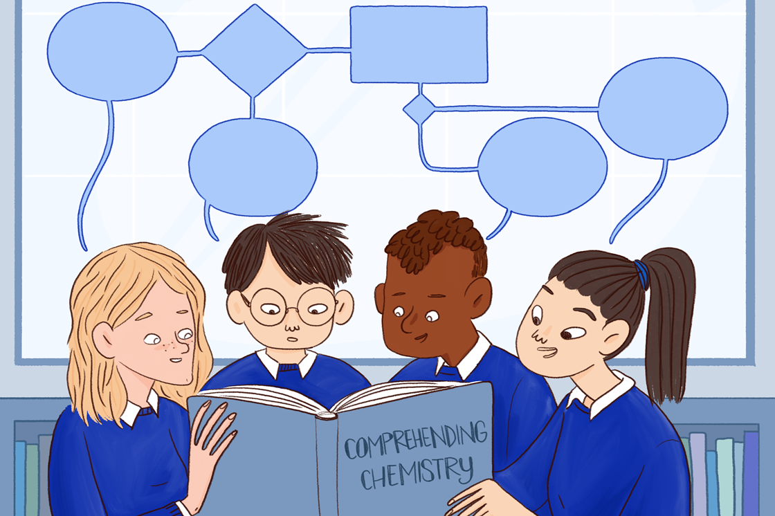 Quick wins to promote comprehension | Feature | RSC Education
