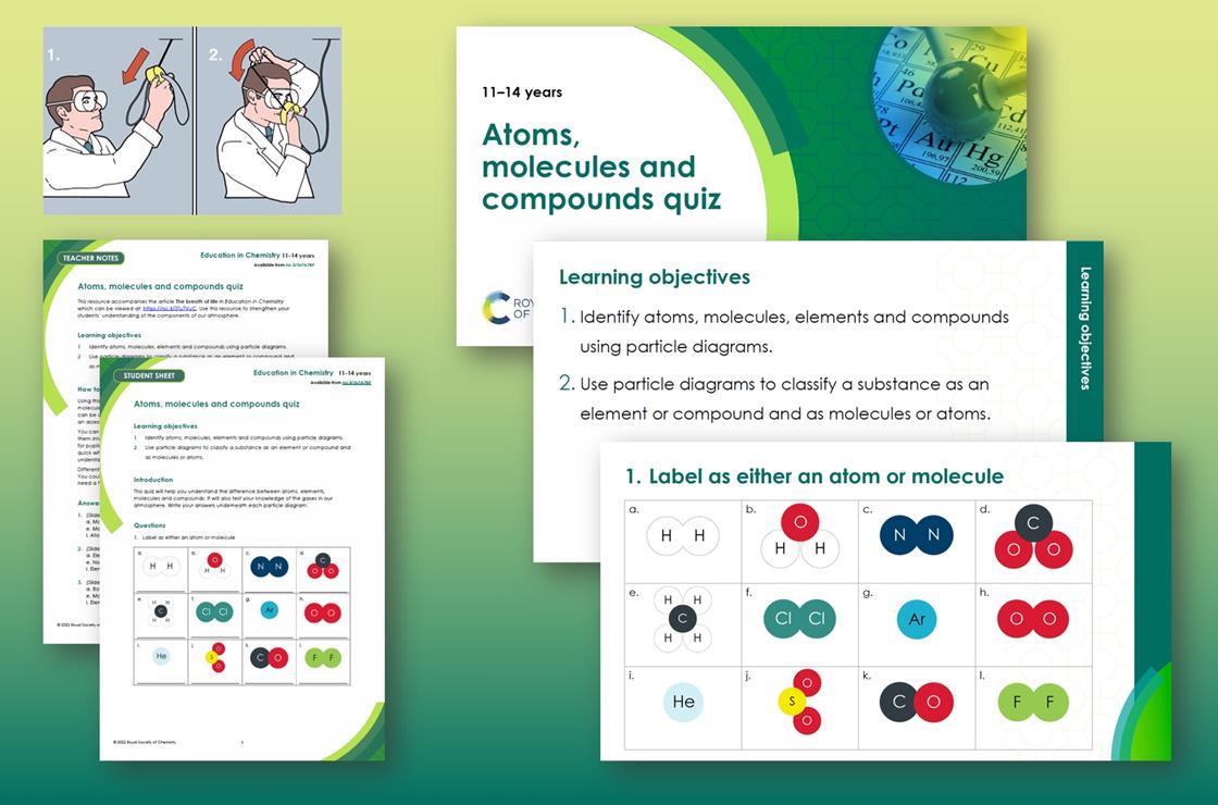 Atoms, molecules and compounds quiz | 11–14 years | Resource | RSC ...