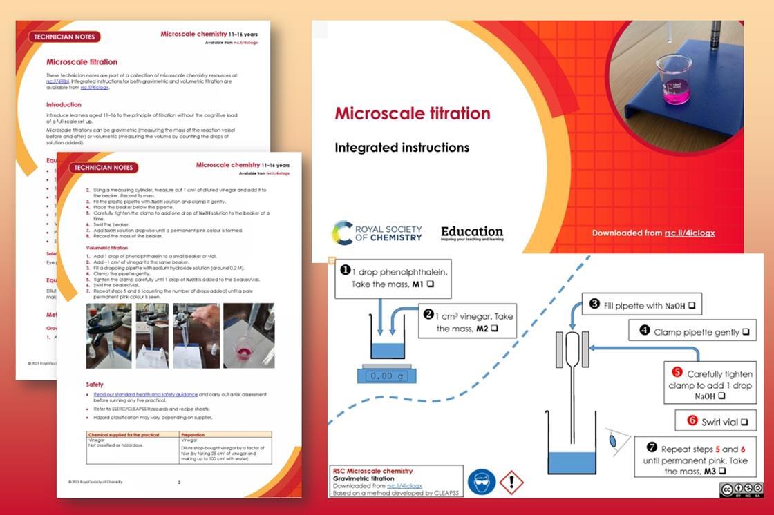 Microscale titration | 11–16 years | Class experiment | RSC Education