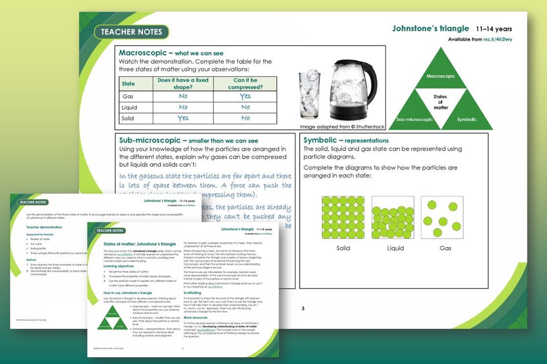 States of matter | Johnstone’s triangle worksheets | 11–14 years ...
