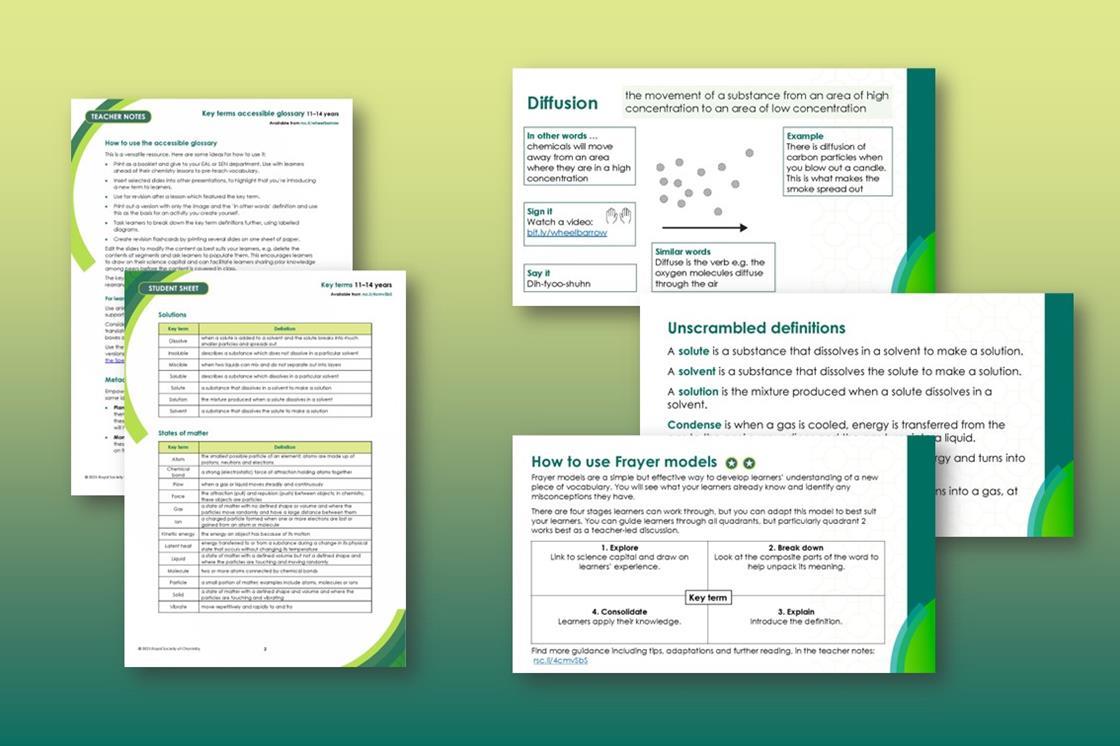 Particle model | Key terms glossary support | 11–14 | RSC Education
