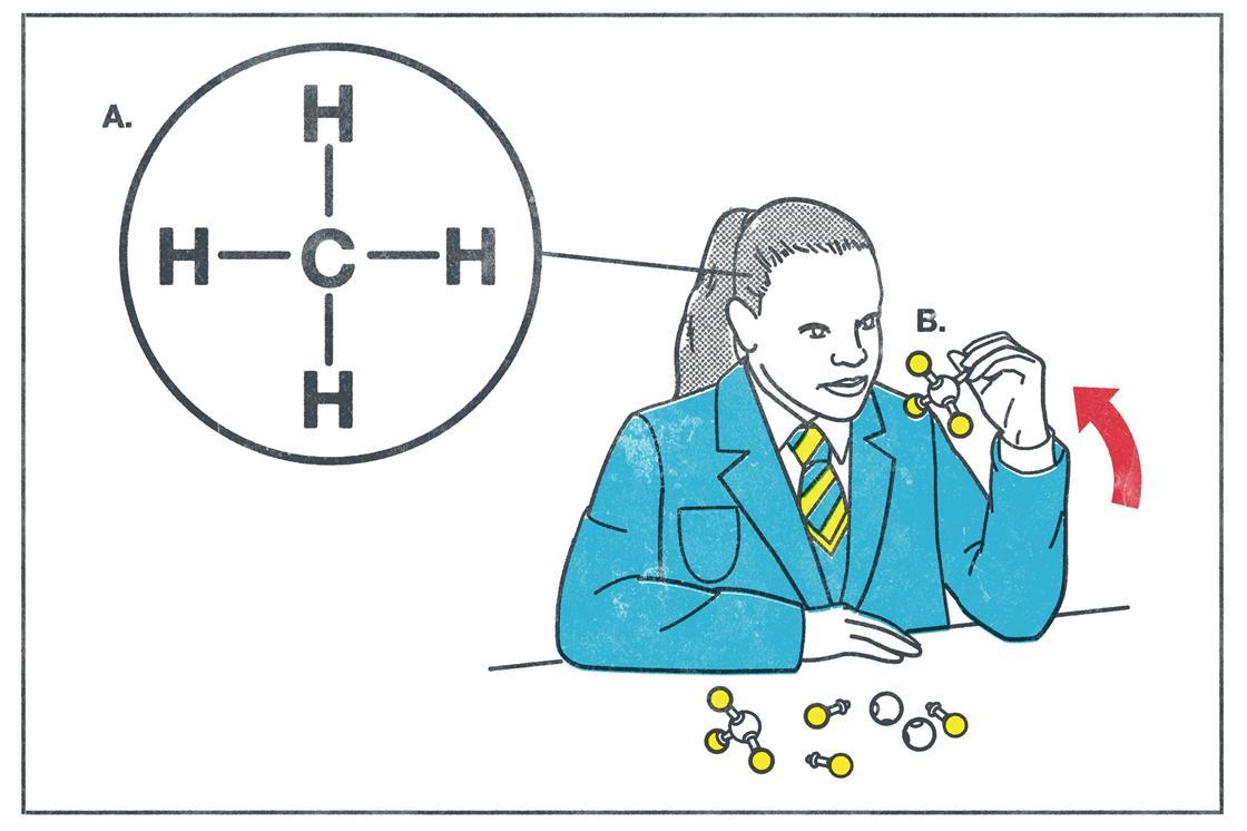 Help students solve problems by using models | Ideas | RSC Education