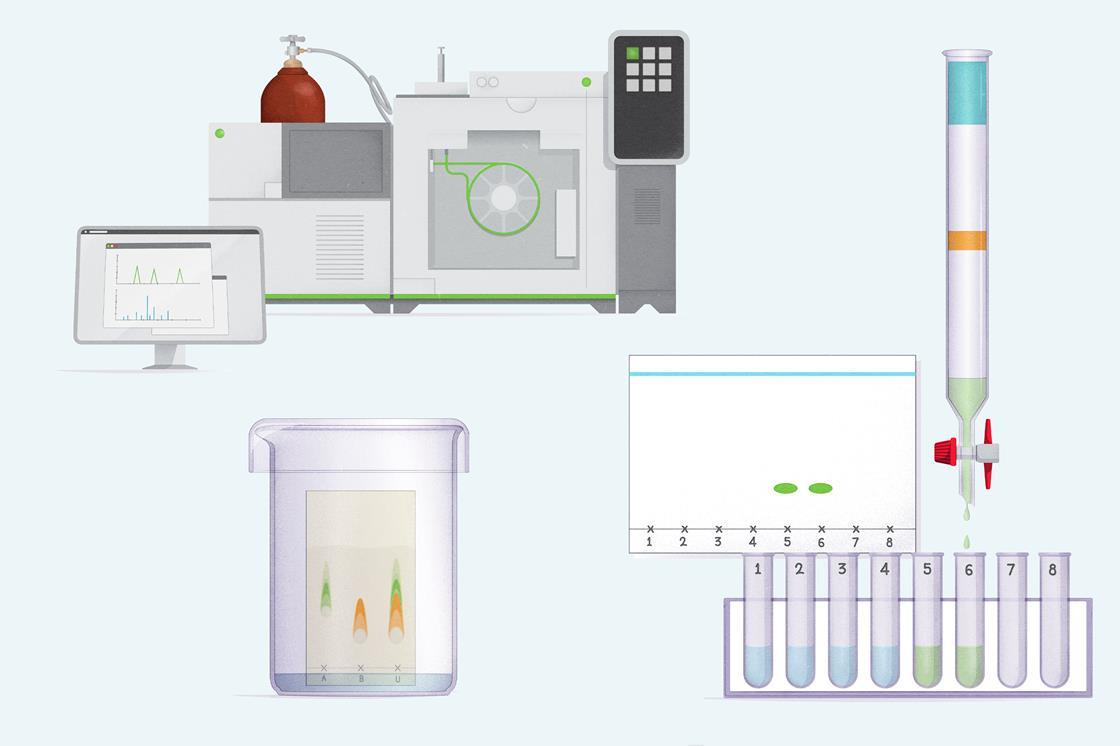 Commercial applications of chromatography | Poster | RSC Education