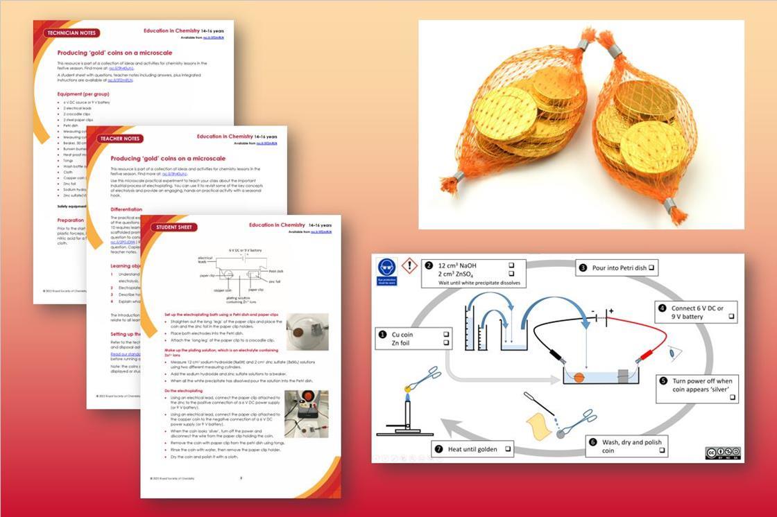 ‘Gold’ coins on a microscale | 14–16 years | Class experiment | RSC ...